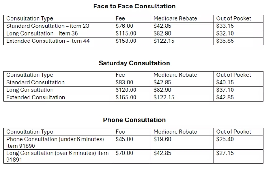 Fees - Childs Road Medical Clinic